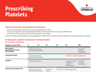 Platelets | Lifeblood